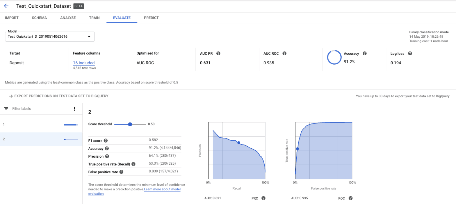 แนะนำ AutoML: เครื่องมือจาก Google ที่ทำให้ทุกคนสร้าง Model ML ใช้เอง ...