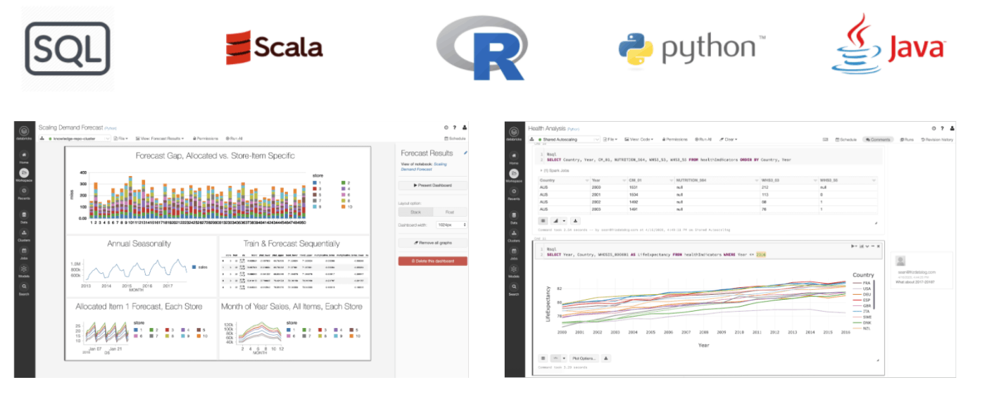 [วีดิโอ-ภาษาไทย] แนะนำบริการด้าน Data Science & Machine Learning เด็ด ๆ ...