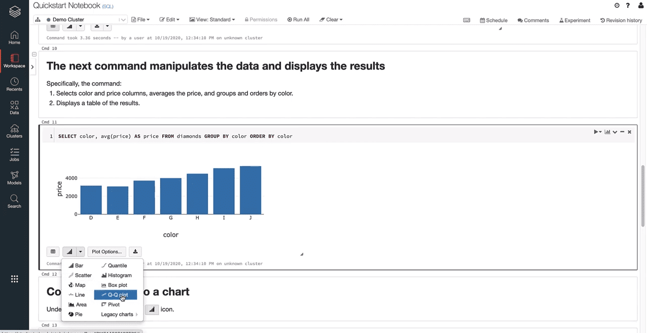 Databricks คืออะไร แนะนำบริการด้าน Machine Learning และ AI ที่บริษัท ...