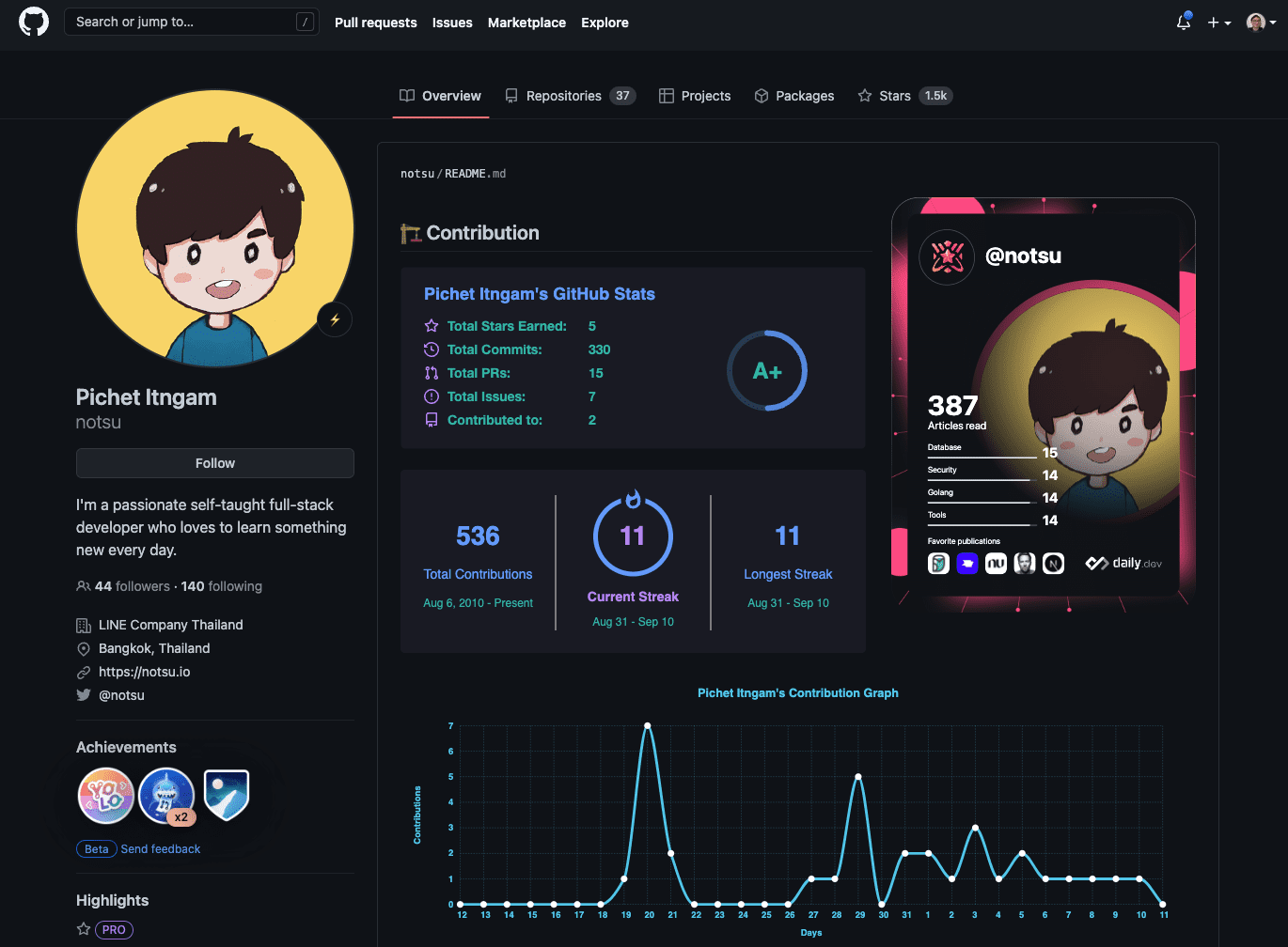 10 เทคนิคทำ Resume สาย Data ให้โดดเด่น เตรียมพร้อมสมัครงาน แบบผ่านฉลุย - เข้าใจ Data ง่าย ๆ กับ ...